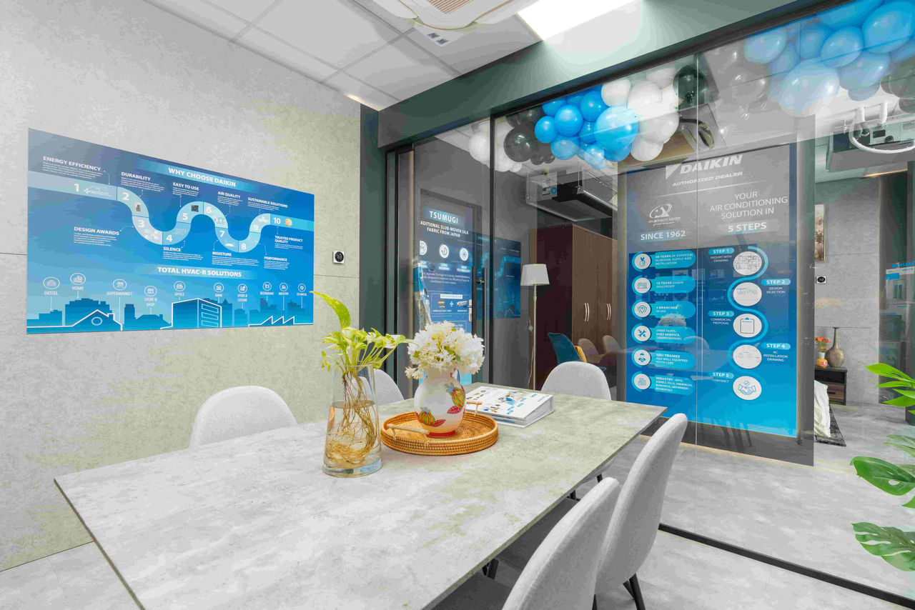 Al Emadi Airconditioning Trading | Daikin